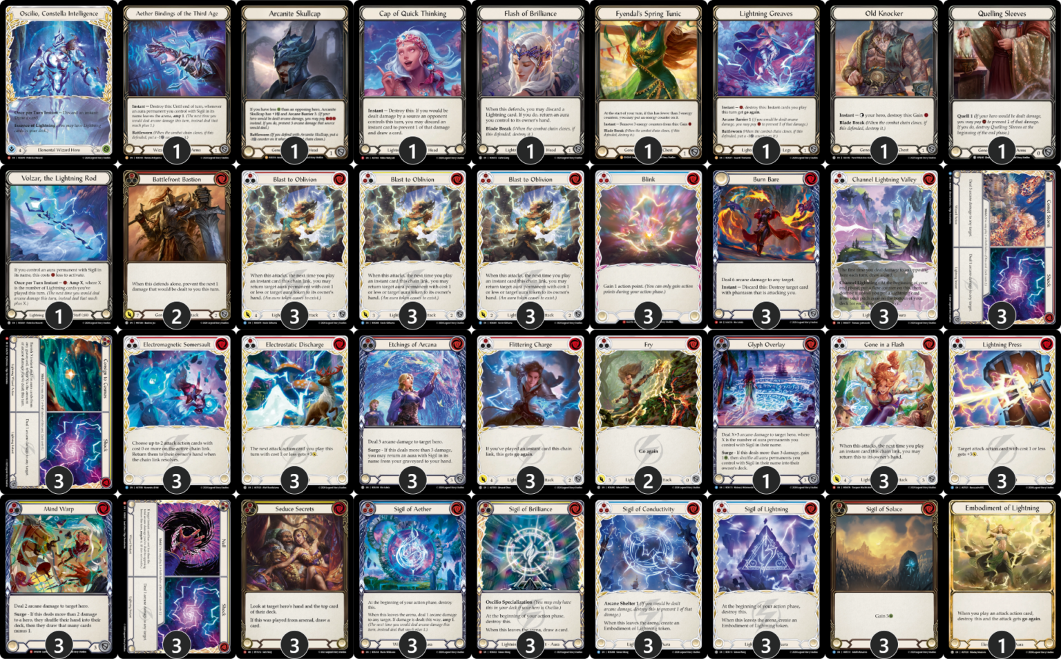 GoAgainMedia | Flesh and Blood (Fab)専門総合情報サイト